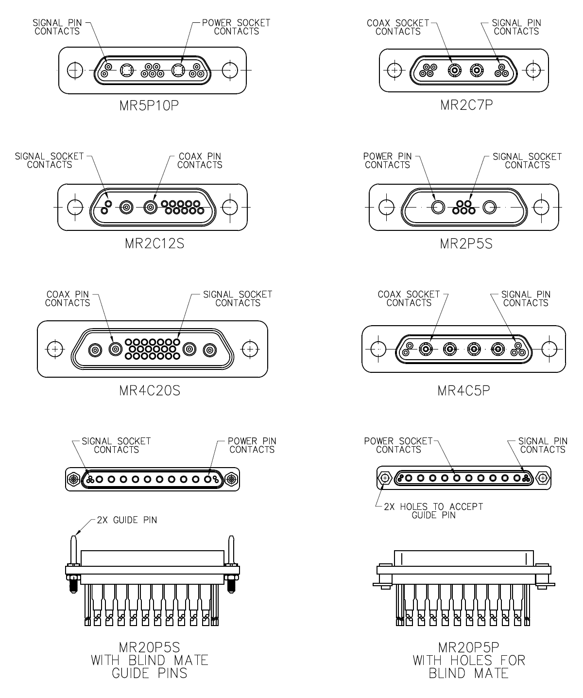 Micro D Combo Series | Ulti-Mate Connector | March Electronics