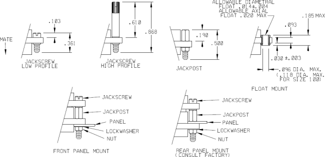 Micro-D Combo Series | Ulti-Mate Connector | March Electronics